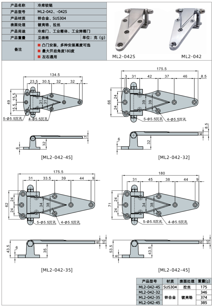 Commercial freezer hinges for Commercial Freezer Hinges for Large Walk ...