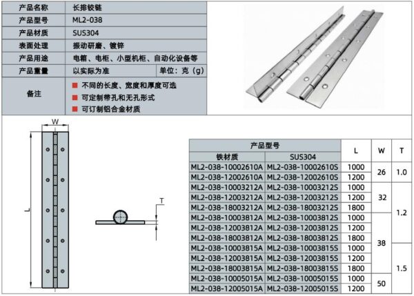 Continuous hinges for automation equipment ML2-038