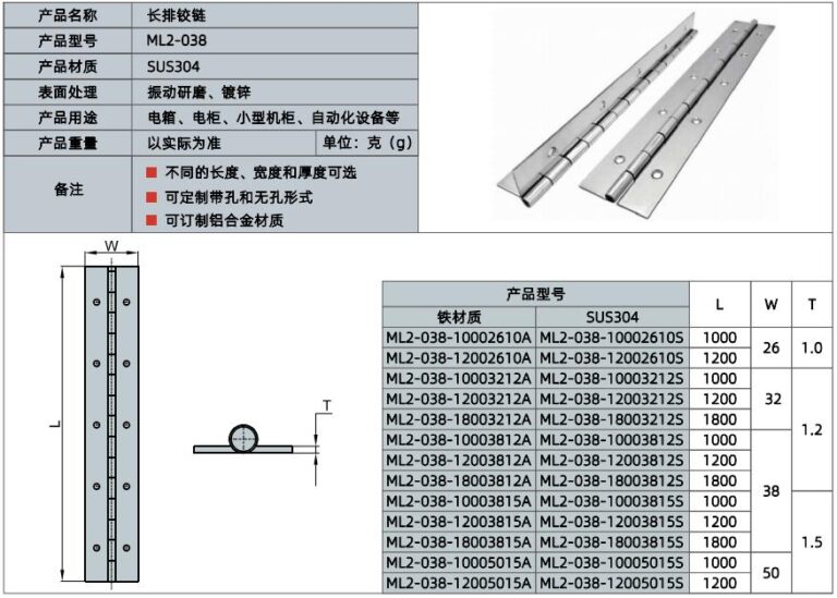 Continuous hinges for automation equipment ML2-038
