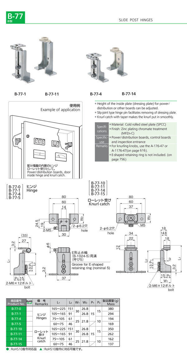 Adjustable Slide Post Hinges for Industrial Boards | IHINGES