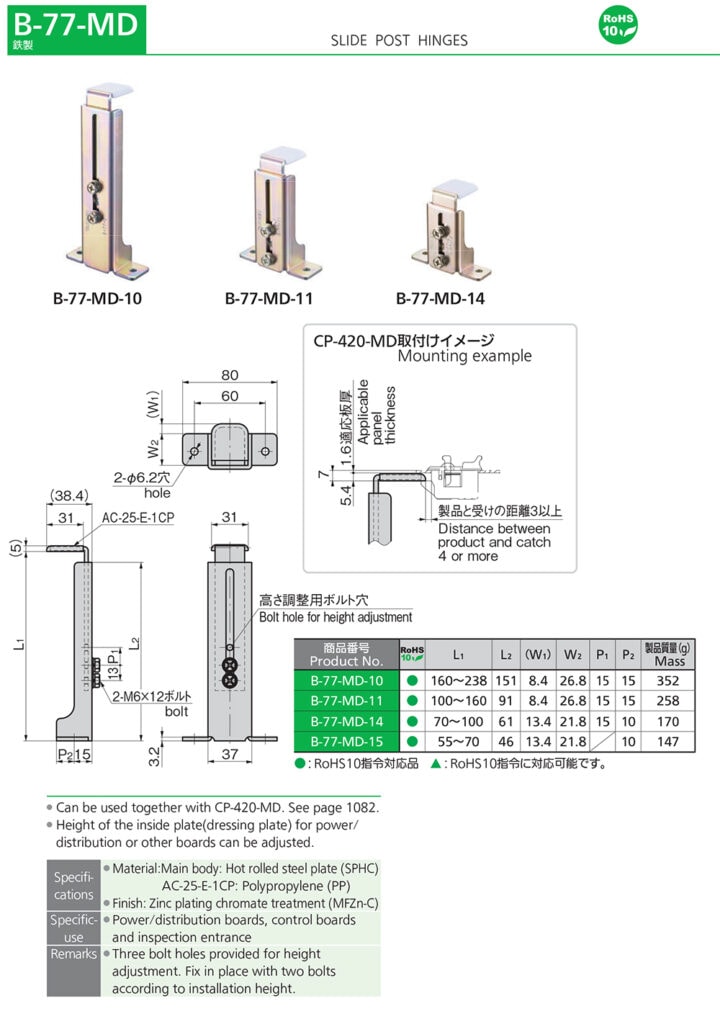 What are the Adjustable Slide Post Hinges | IHINGES