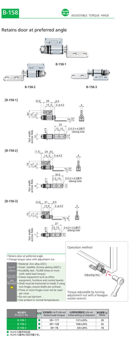 Versatile Adjustable Torque Hinge