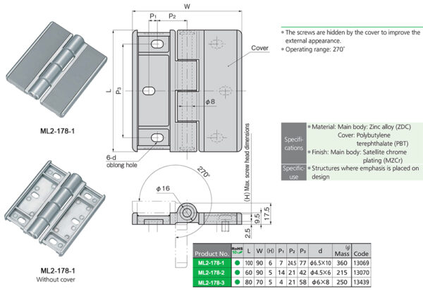 Butt hinges with dust cover - China industrial hinges factory