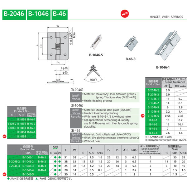 Durable and Polished, Stainless Steel Hinges with Springs