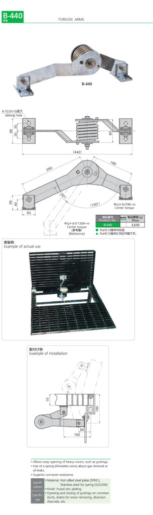 Easy-Open Slide Post Hinges for Heavy Covers | IHINGES