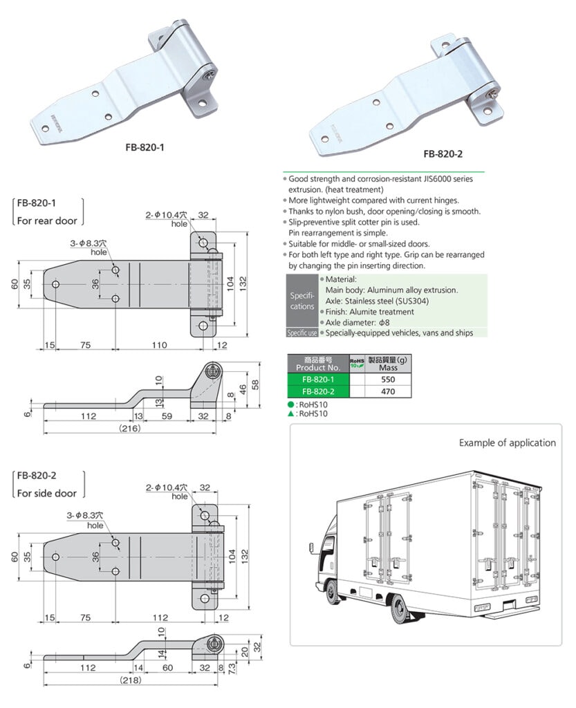 High-Strength and Durable Leaf-shaped Hinge for Ships | IHINGES