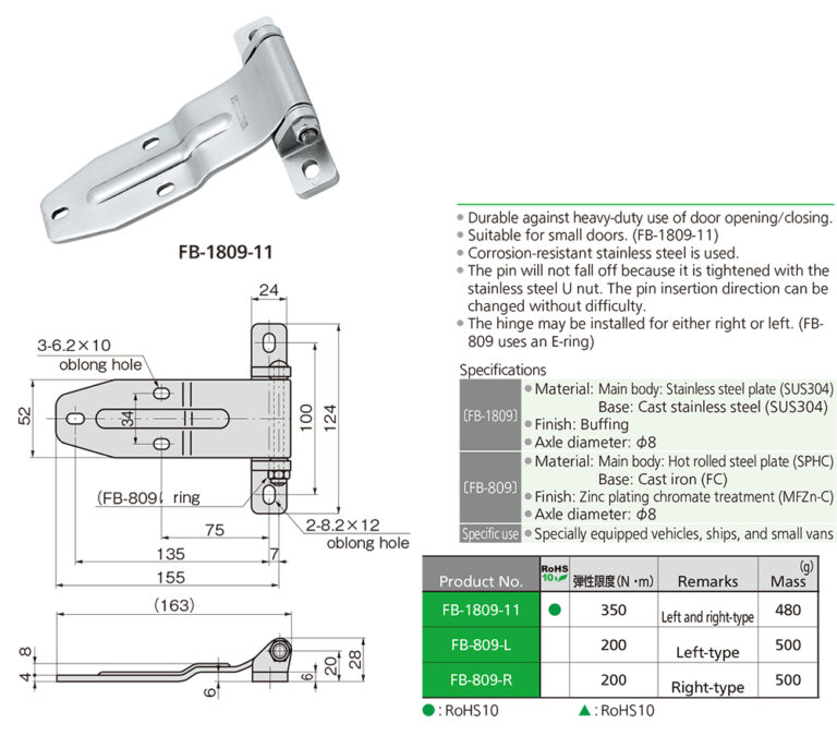 Manufacturer of Leaf-shaped Hinges | IHINGES