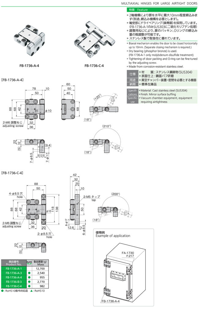 Multiaxial Hinges Superior Airtightness for Large Doors | IHINGES
