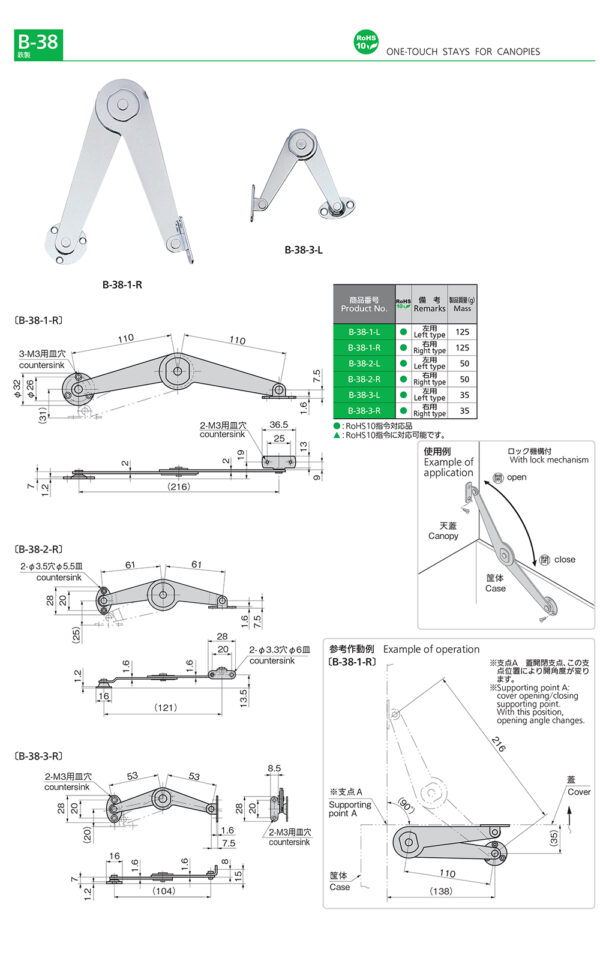 Convenient One-Touch Stays for Canopies - China industrial hinges factory