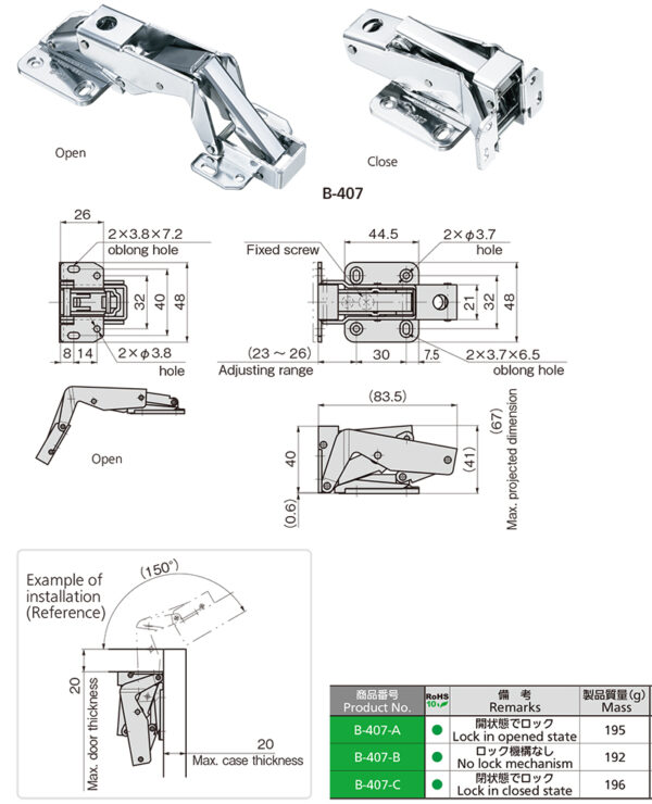 Innovative 150° Opening Surface Hinges with Easy Locking