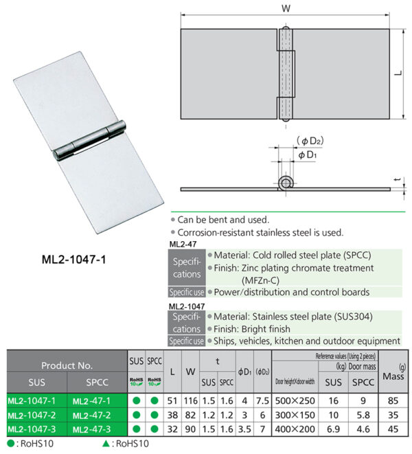 Stainless steel welded hinges for outdoor use | IHINGES