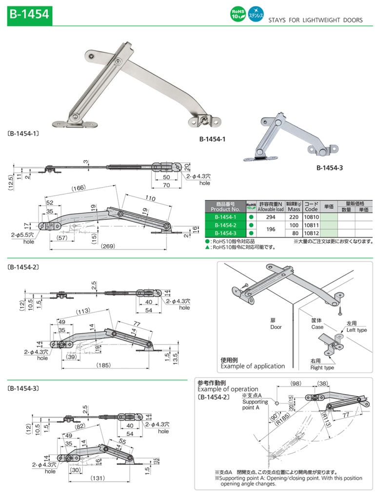 Lightweight Door Stays - China industrial hinges factory