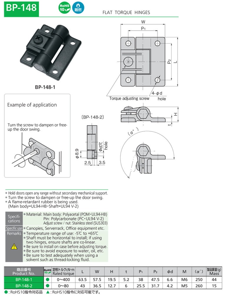 Ultra-Durable Flat Torque Hinges for Superior Control and Safety