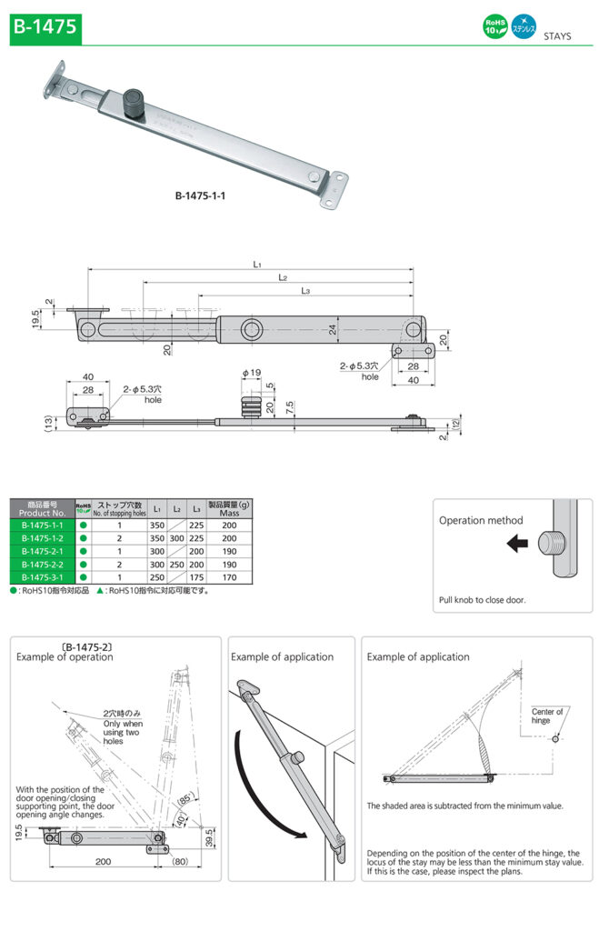 Stainless Steel Universal Door Stays - China industrial hinges factory