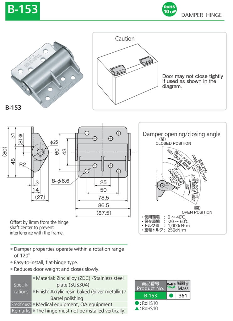 What is a Damper Hinge - China industrial hinges factory