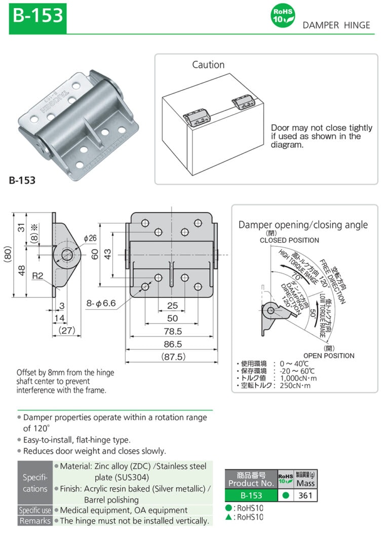 What is a Damper Hinge - China industrial hinges factory