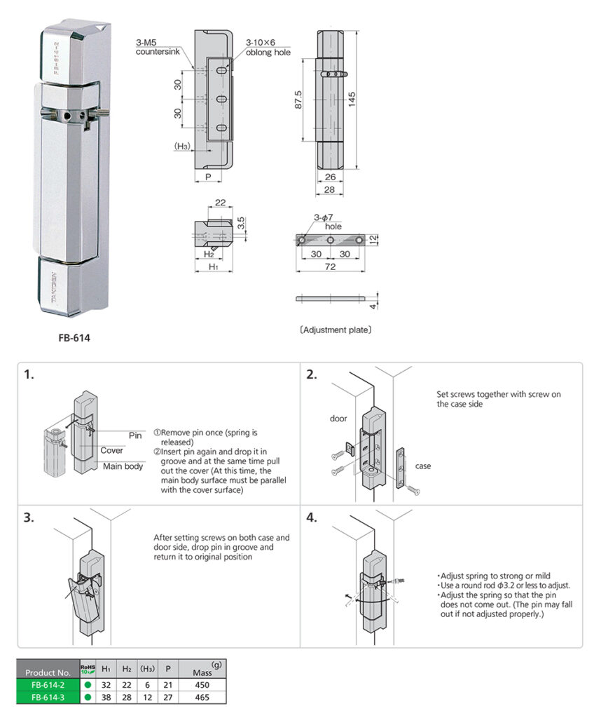 corner hinges with springs - China industrial hinges factory