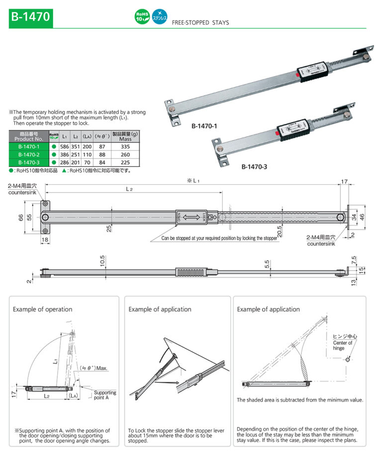 Adjustable Door Stays for Precise Positioning - China industrial hinges ...