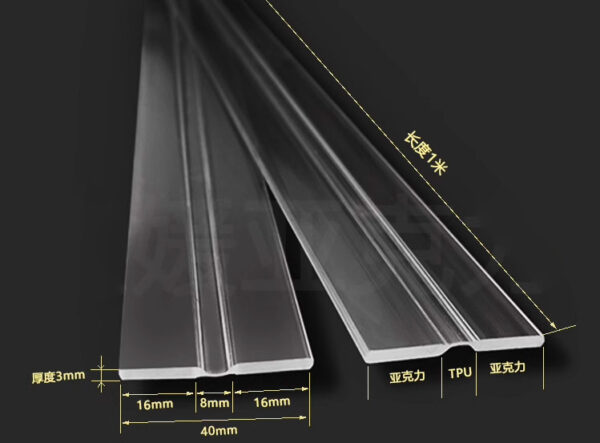 What are the Features of Acrylic Hinges? - China industrial hinges factory