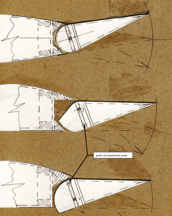 What are the Different Types of Aircraft Hinges? - China industrial ...