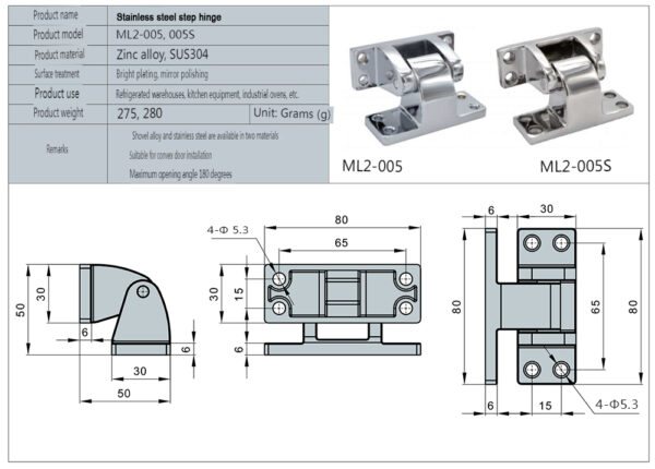 Introducing the Stainless Steel Step Hinge - China industrial hinges ...