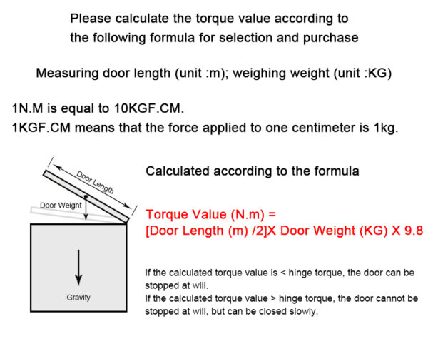 Compact Flat Torque Hinge ML2-1010Z - China industrial hinges factory